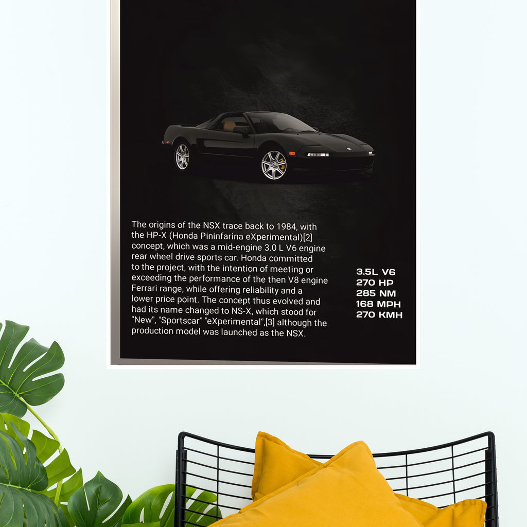 Honda Acura NSX Poster | Cars Posters – The Poster Valley